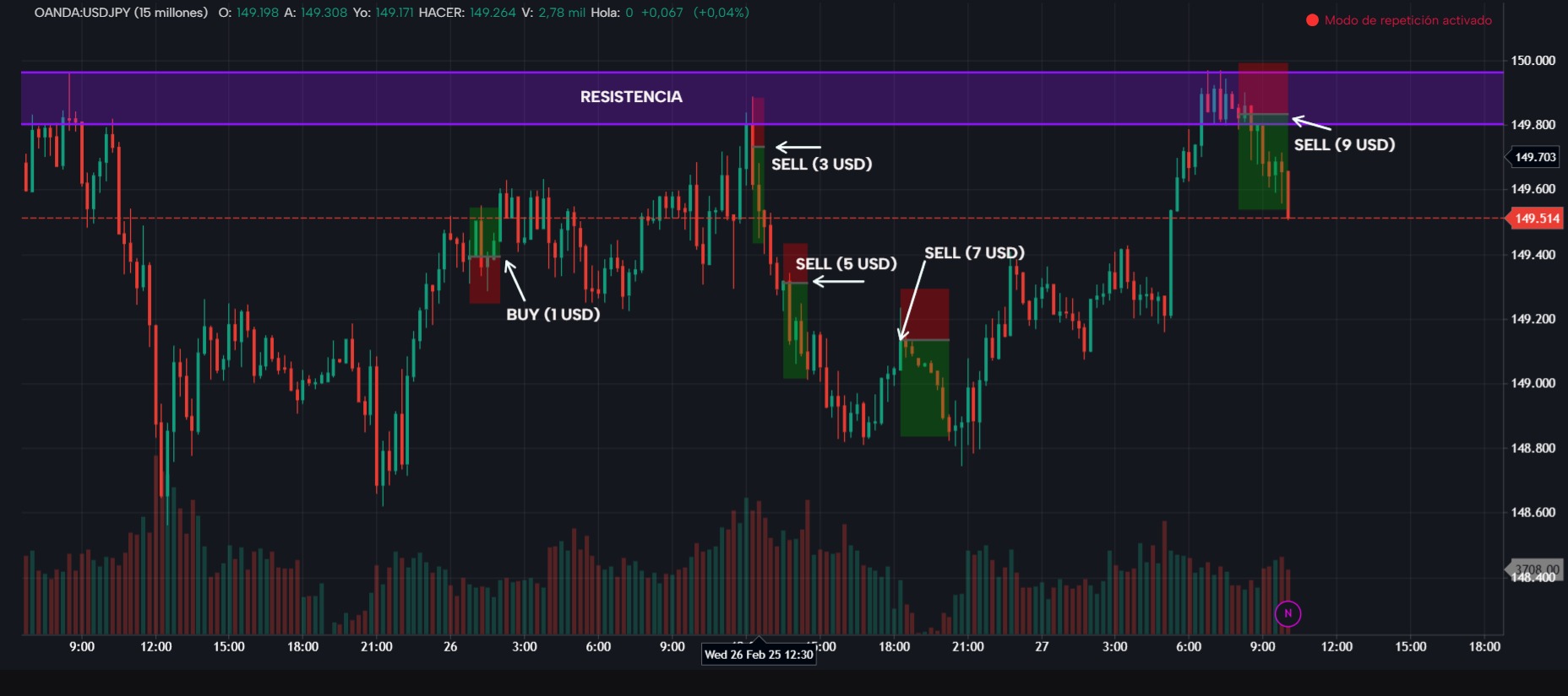 GoCharting - World's first Multi-Asset Orderflow Charting and Trading ...
