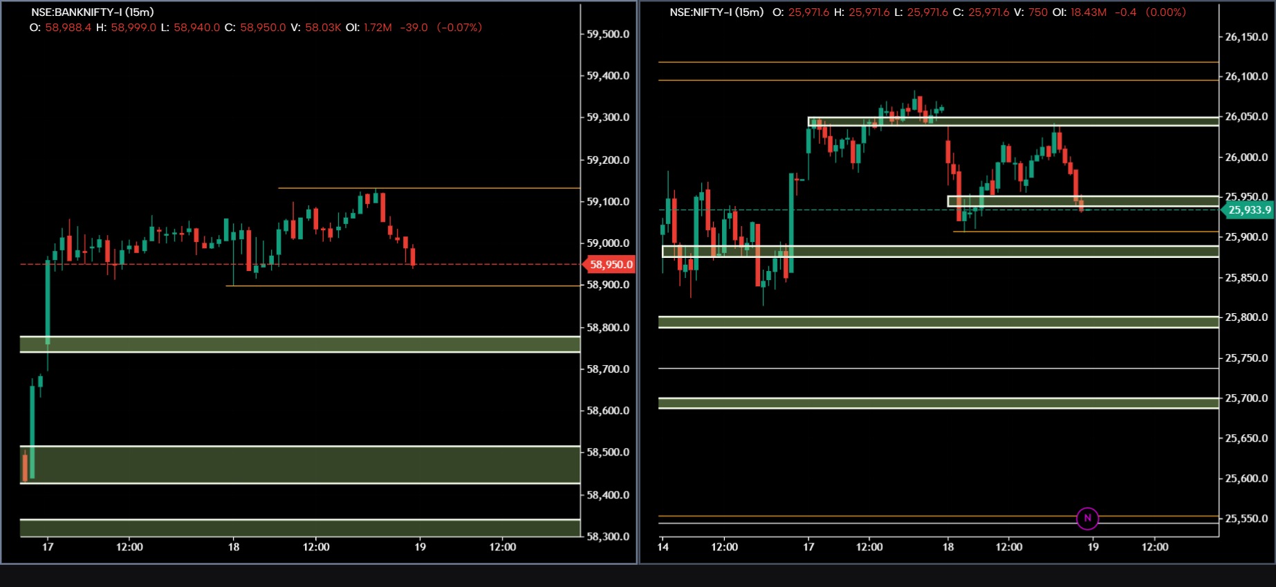 GoCharting - World's first Multi-Asset Orderflow Charting and Trading ...