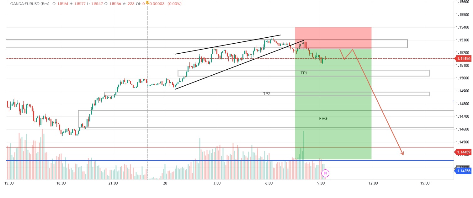 GoCharting - World's first Multi-Asset Orderflow Charting and Trading ...