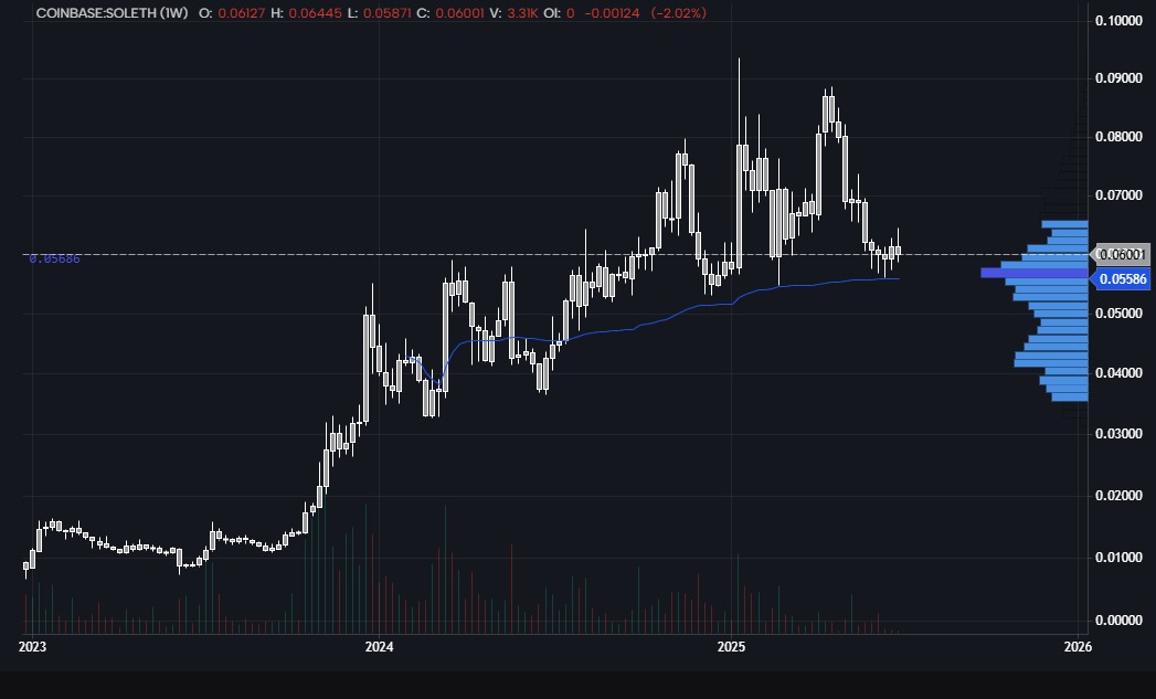 GoCharting - World's first Multi-Asset Orderflow Charting and Trading ...