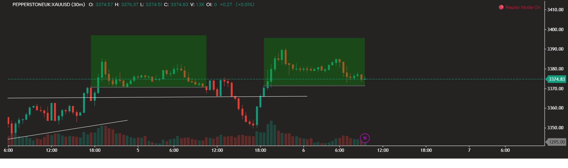 GoCharting - World's first Multi-Asset Orderflow Charting and Trading ...