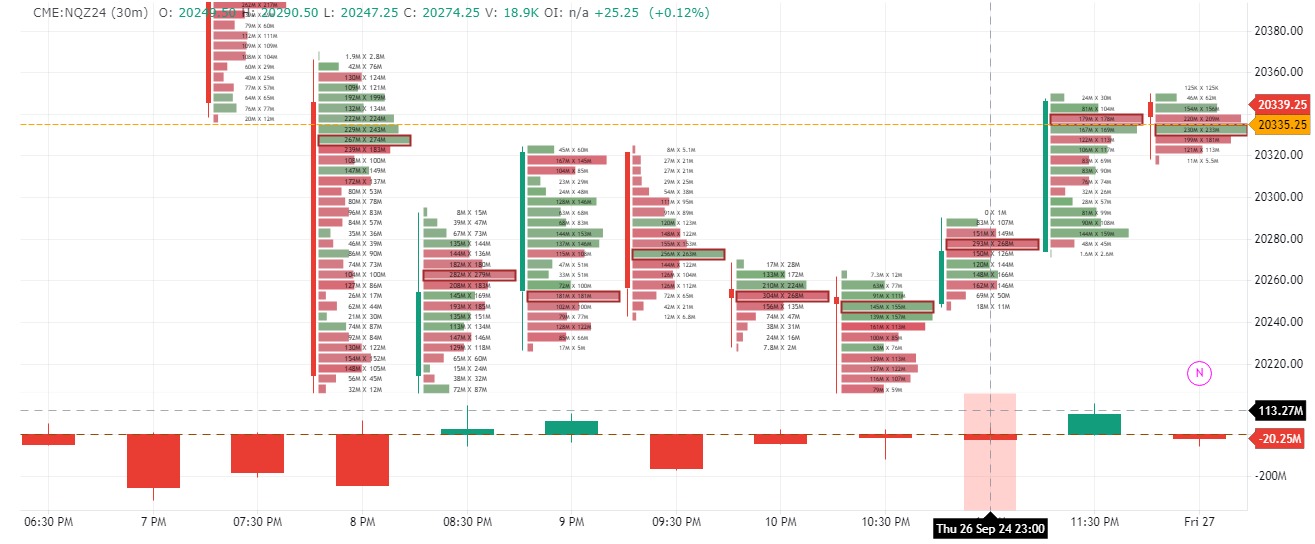 GoCharting - World's first Multi-Asset Orderflow Charting and Trading ...