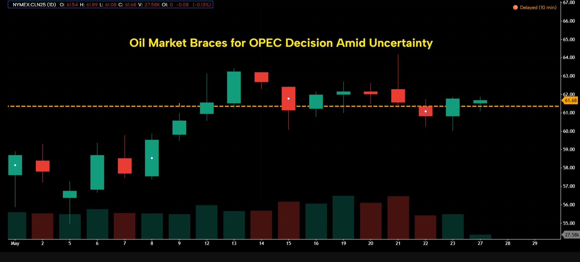 GoCharting - World's first Multi-Asset Orderflow Charting and Trading ...