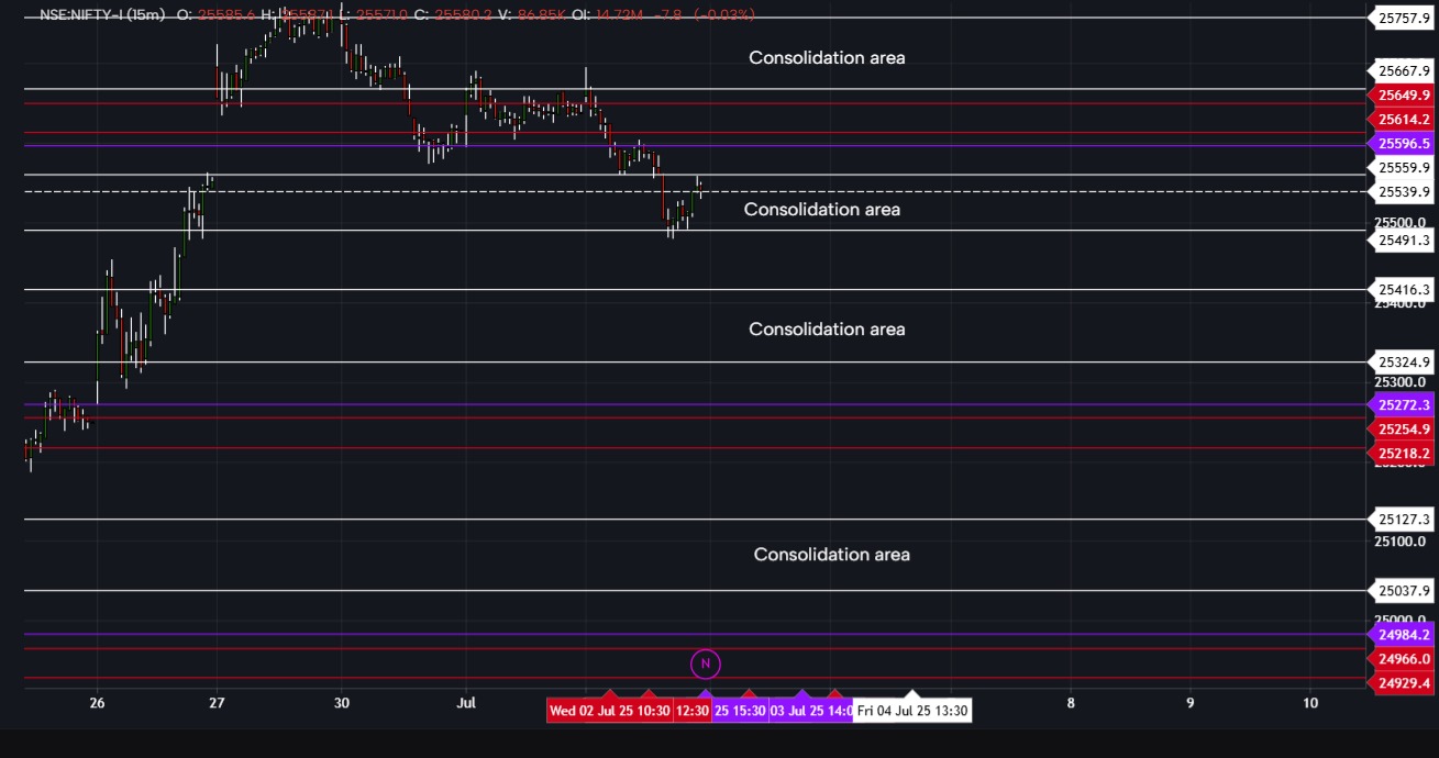 GoCharting - World's first Multi-Asset Orderflow Charting and Trading ...