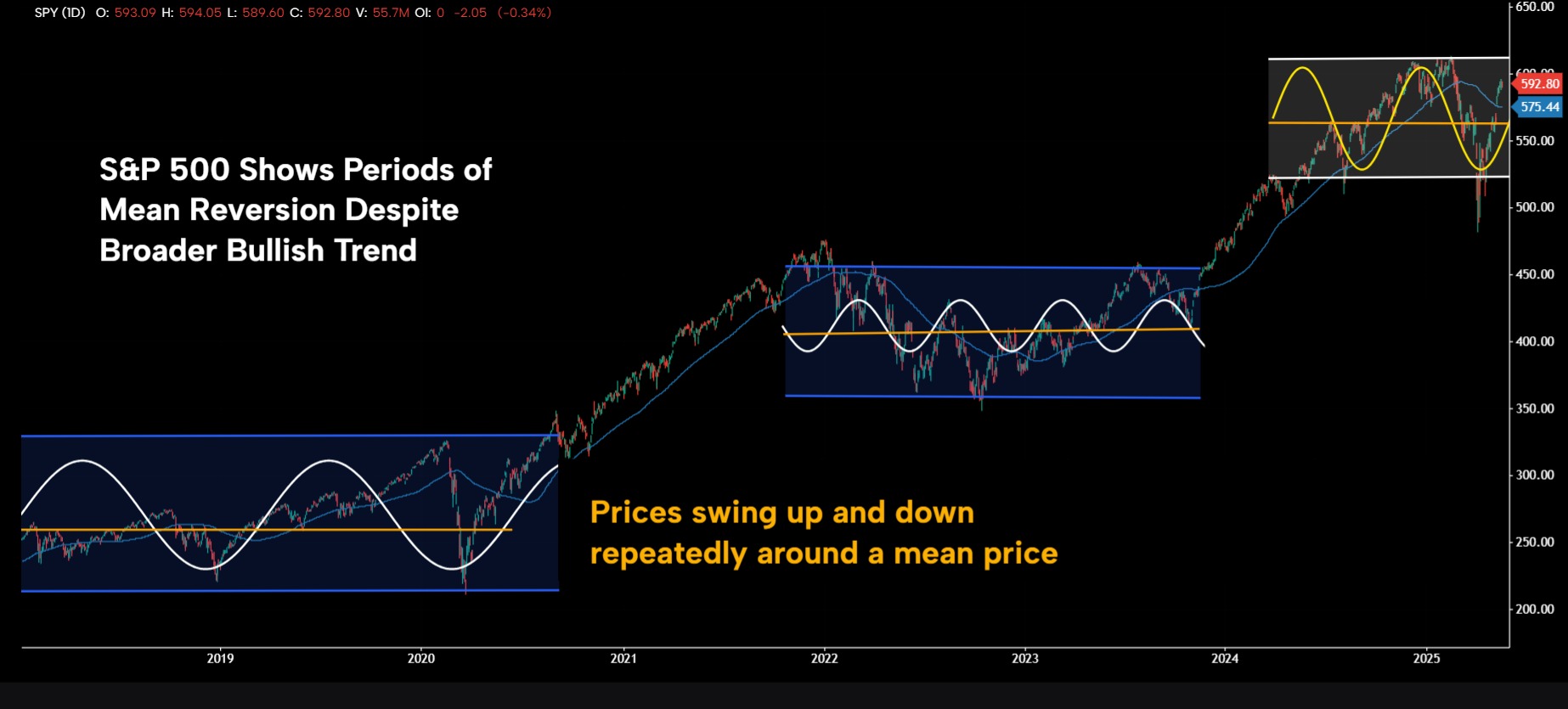 GoCharting - World's first Multi-Asset Orderflow Charting and Trading ...