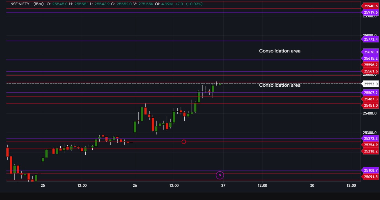 GoCharting - World's first Multi-Asset Orderflow Charting and Trading ...