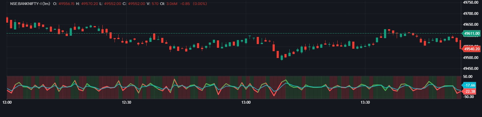 GoCharting - World's first Multi-Asset Orderflow Charting and Trading ...