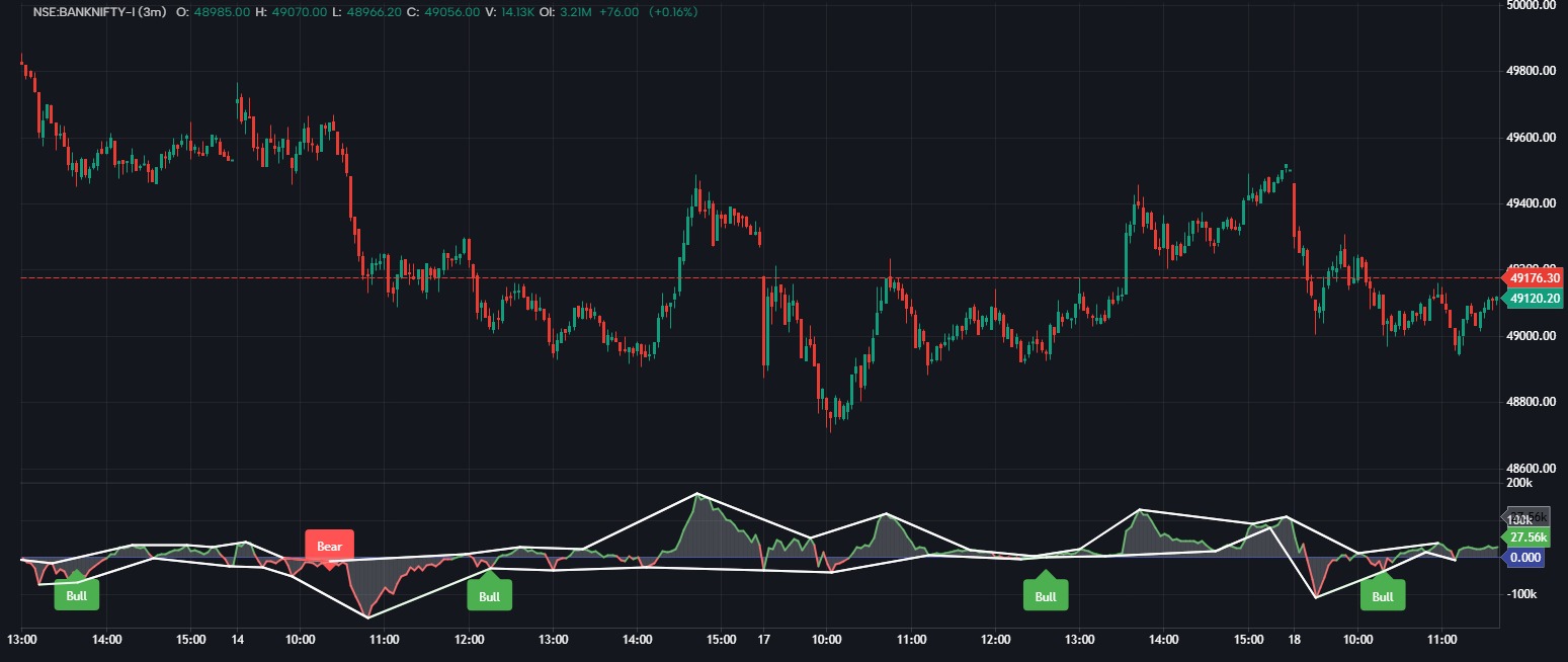 GoCharting - World's first Multi-Asset Orderflow Charting and Trading ...
