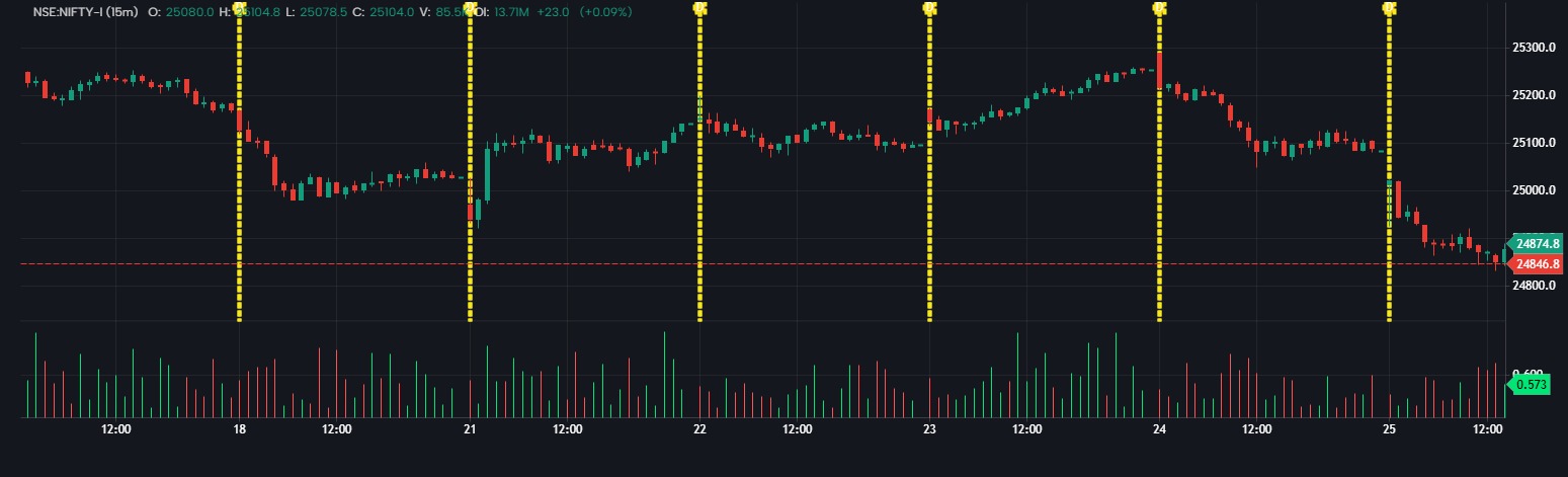 GoCharting - World's first Multi-Asset Orderflow Charting and Trading ...
