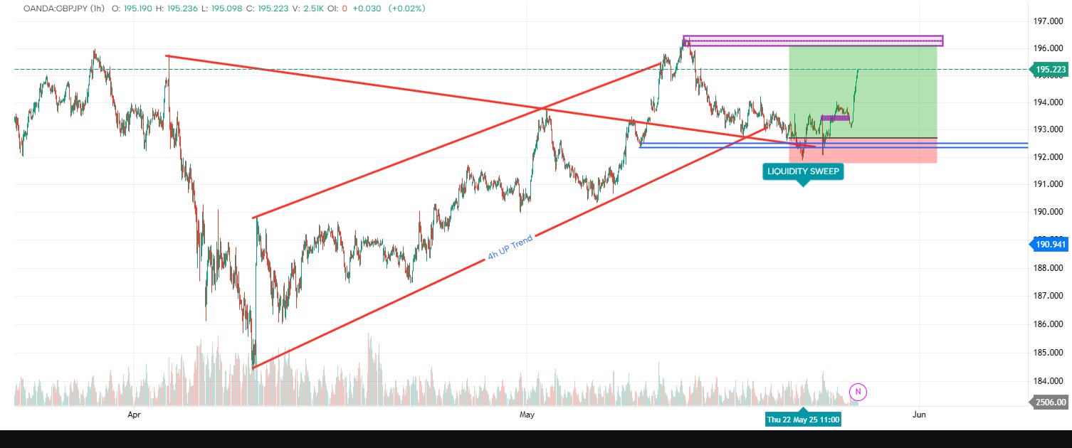 GoCharting - World's first Multi-Asset Orderflow Charting and Trading ...