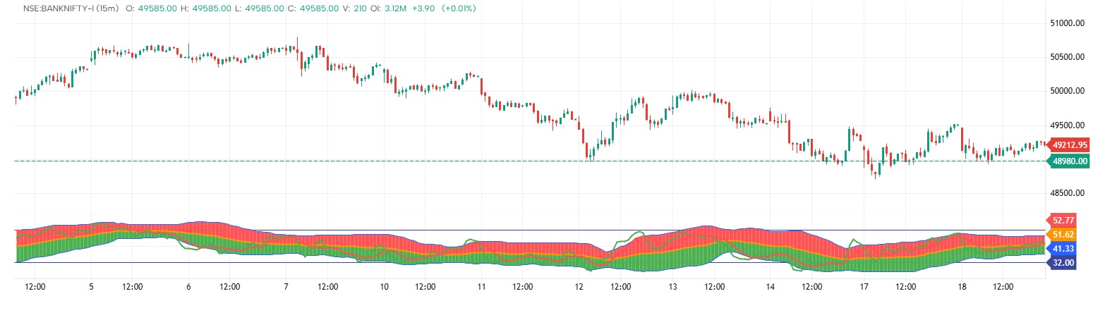 GoCharting - World's first Multi-Asset Orderflow Charting and Trading ...