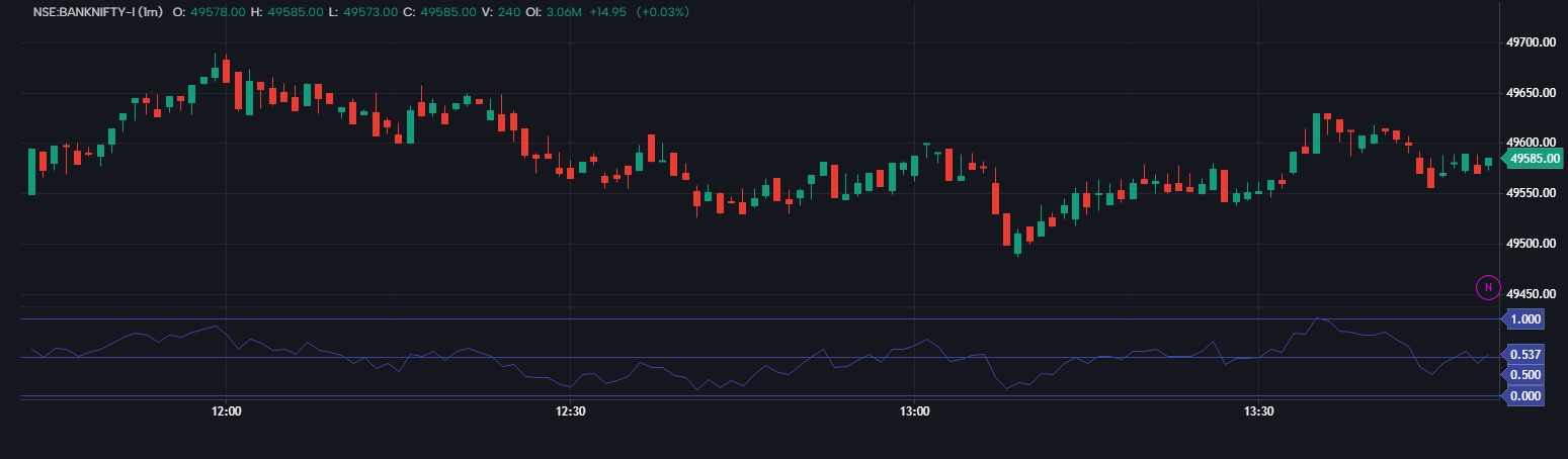GoCharting - World's first Multi-Asset Orderflow Charting and Trading ...