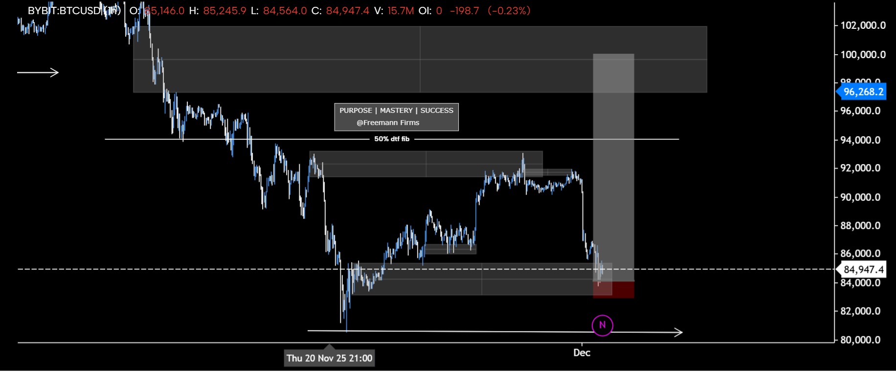GoCharting - World's first Multi-Asset Orderflow Charting and Trading ...