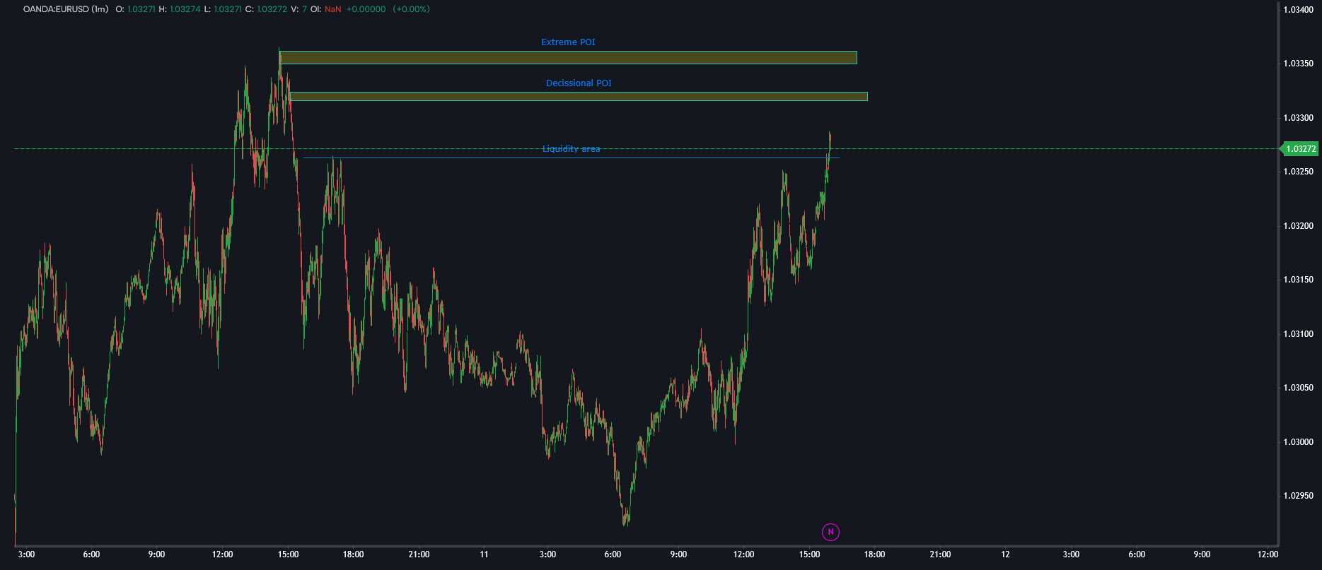 GoCharting - World's first Multi-Asset Orderflow Charting and Trading ...